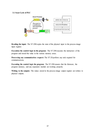 Training report of PLC | DOCX