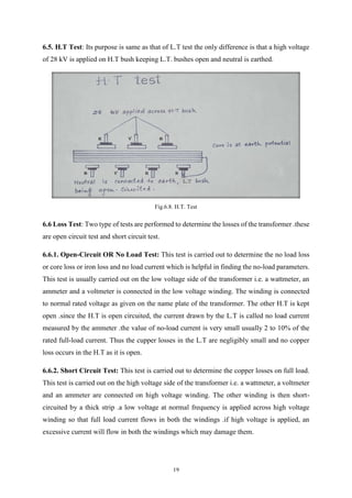 Training report trw | PDF