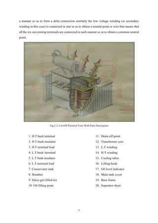 Training report trw | PDF