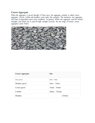 Training report on highway project | DOCX