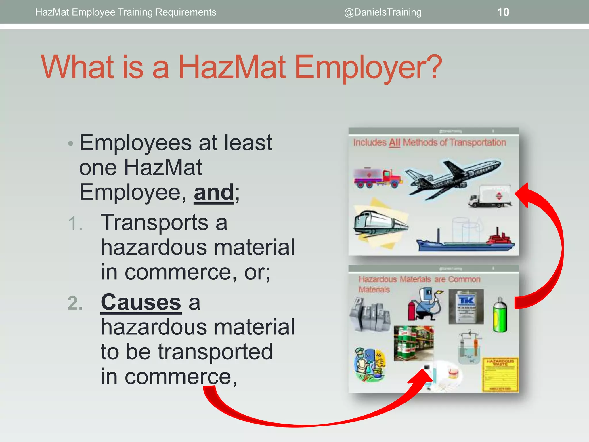 Training Requirements for HazMat Employees | PPTX