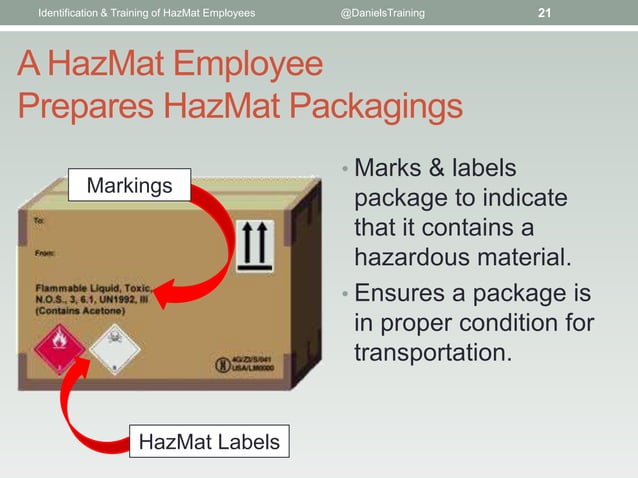 Who or What is a HazMat Employee? | PPT