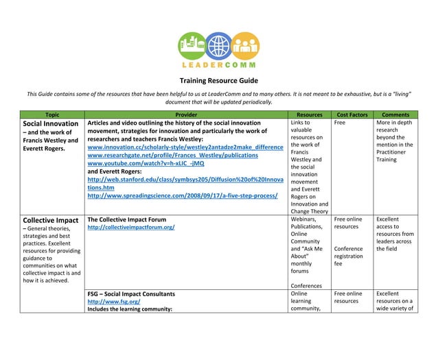 Training resource guide | PPT