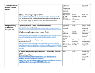 Training resource guide | PPT