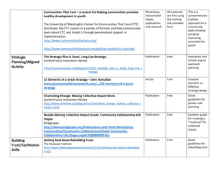 Training resource guide | PPT