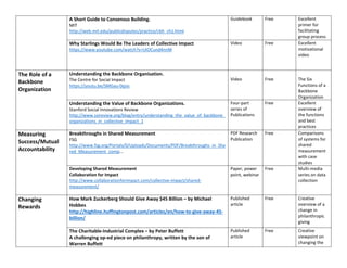 Training resource guide | PPT