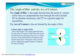 Training Rolling Technology with example and picture.pdf