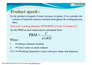 Training Rolling Technology with example and picture.pdf