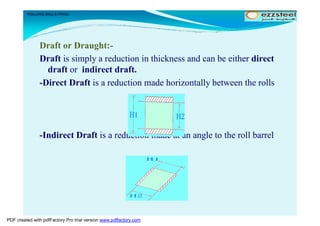 Training Rolling Technology with example and picture.pdf