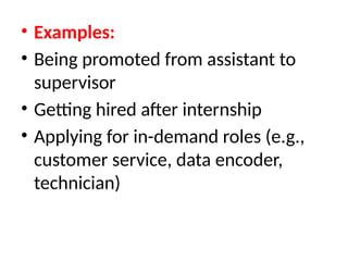Trainings and Career Opportunities for Basic Competency of CSS NCII.pptx