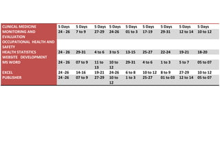 Training schedule | PDF