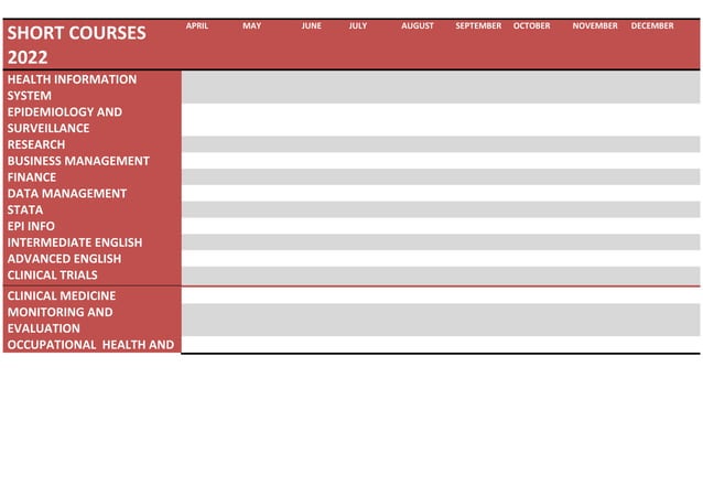 Training schedule 2022 | PDF
