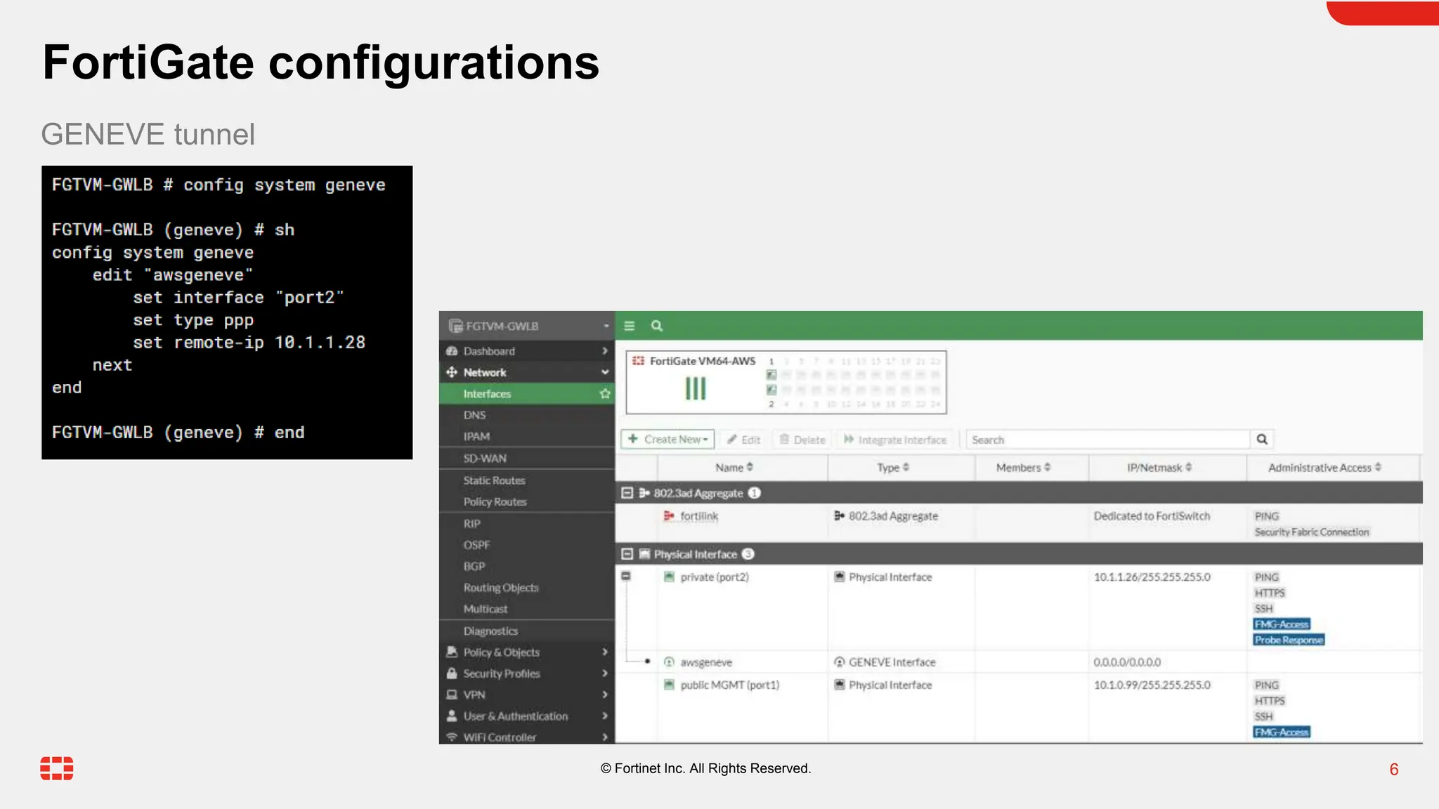 FortiGate 2-ARM Mode integration with AWS GWLB | PPTX