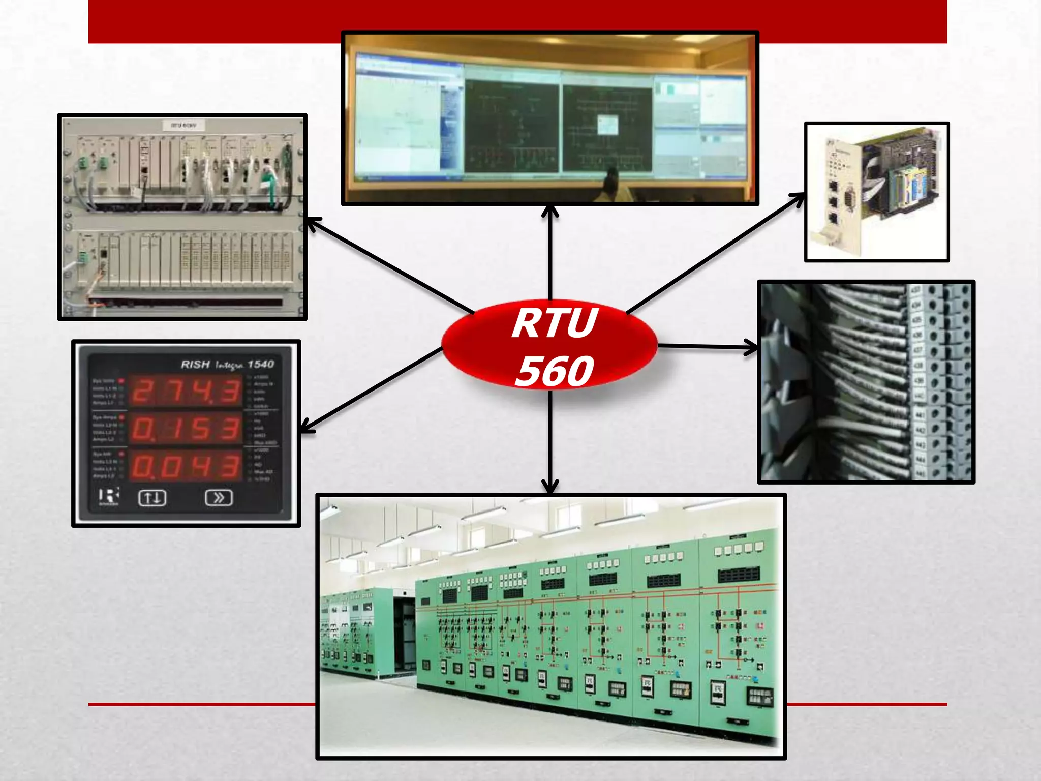 PPT on Substation Automation through SCADA | PPTX