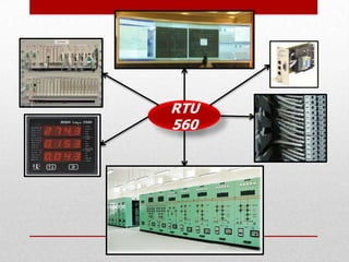 PPT on Substation Automation through SCADA | PPTX