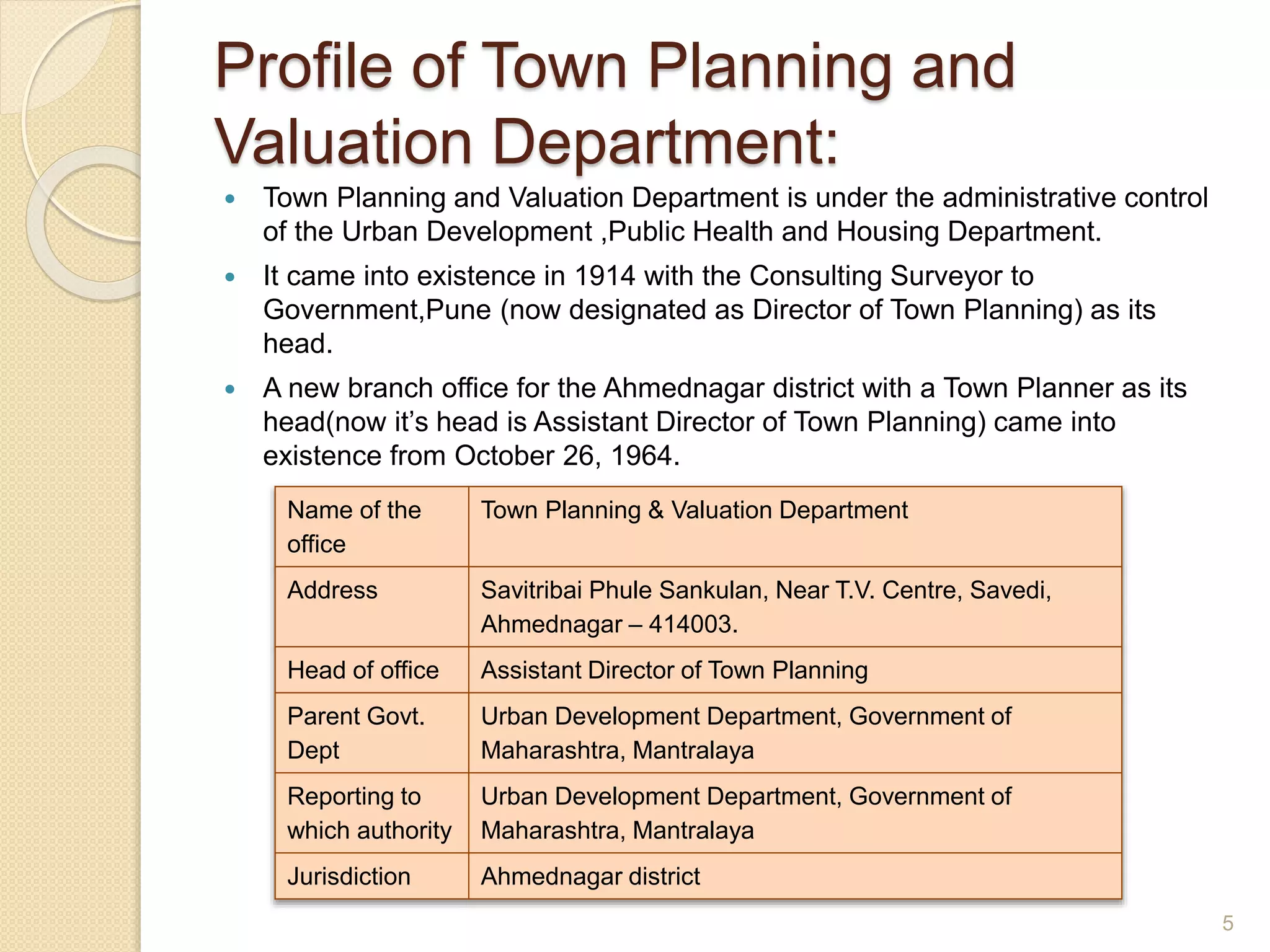 Town Planning Department | PPTX