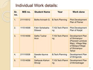 Town Planning Department | PPTX