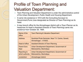 Town Planning Department | PPTX