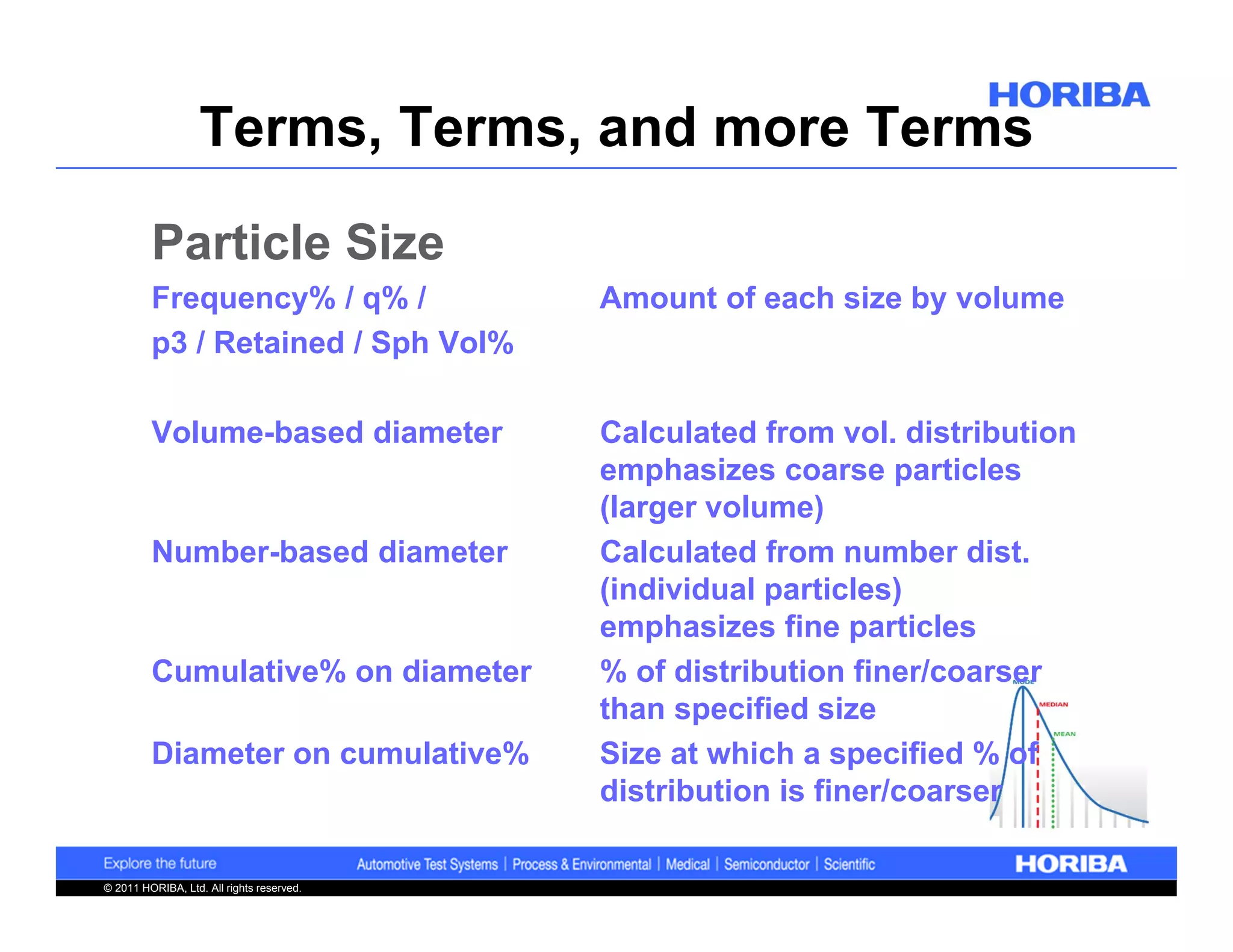 Understanding Your Particle Size Analyzer Results Pdf Physics Science
