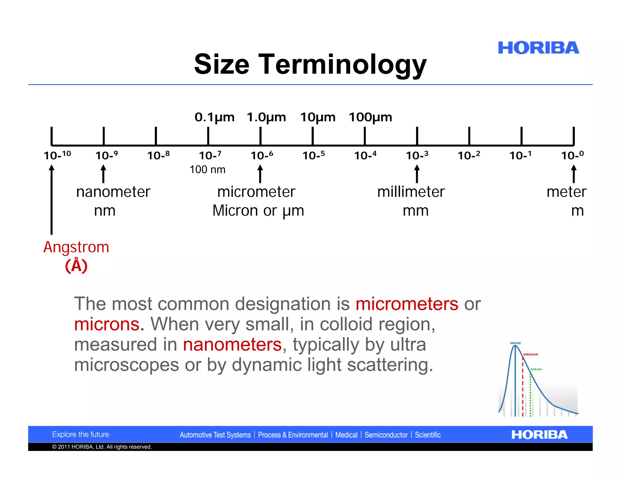 Understanding Your Particle Size Analyzer Results | PDF