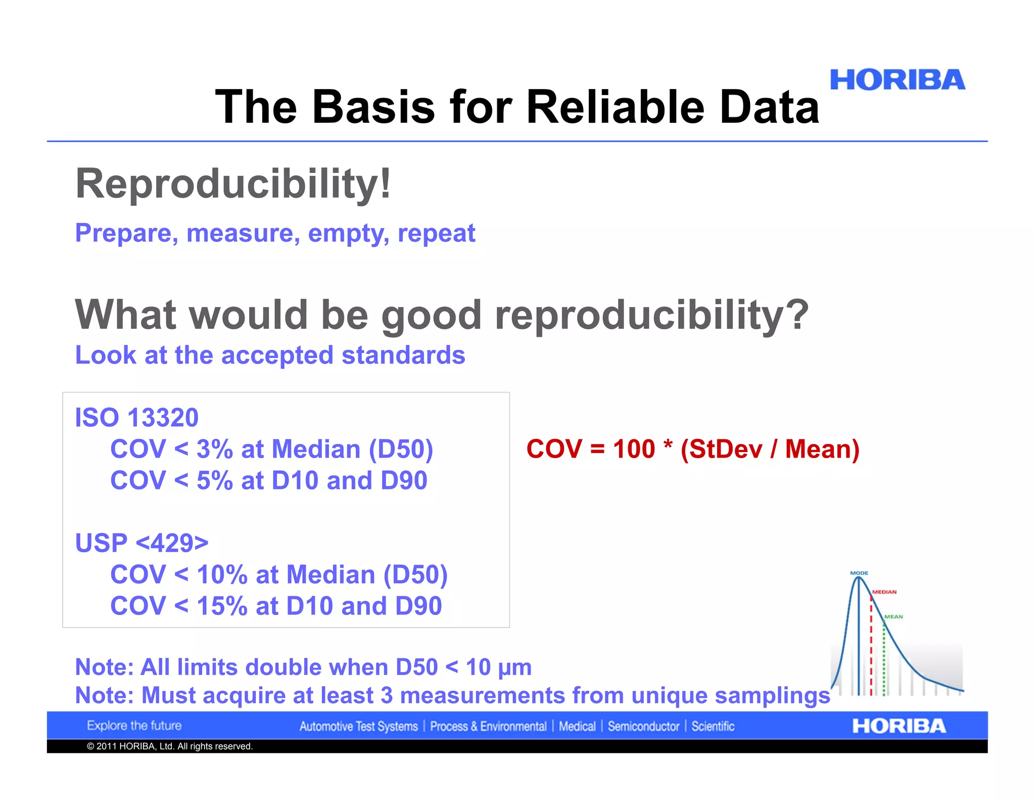 Understanding Your Particle Size Analyzer Results | PDF