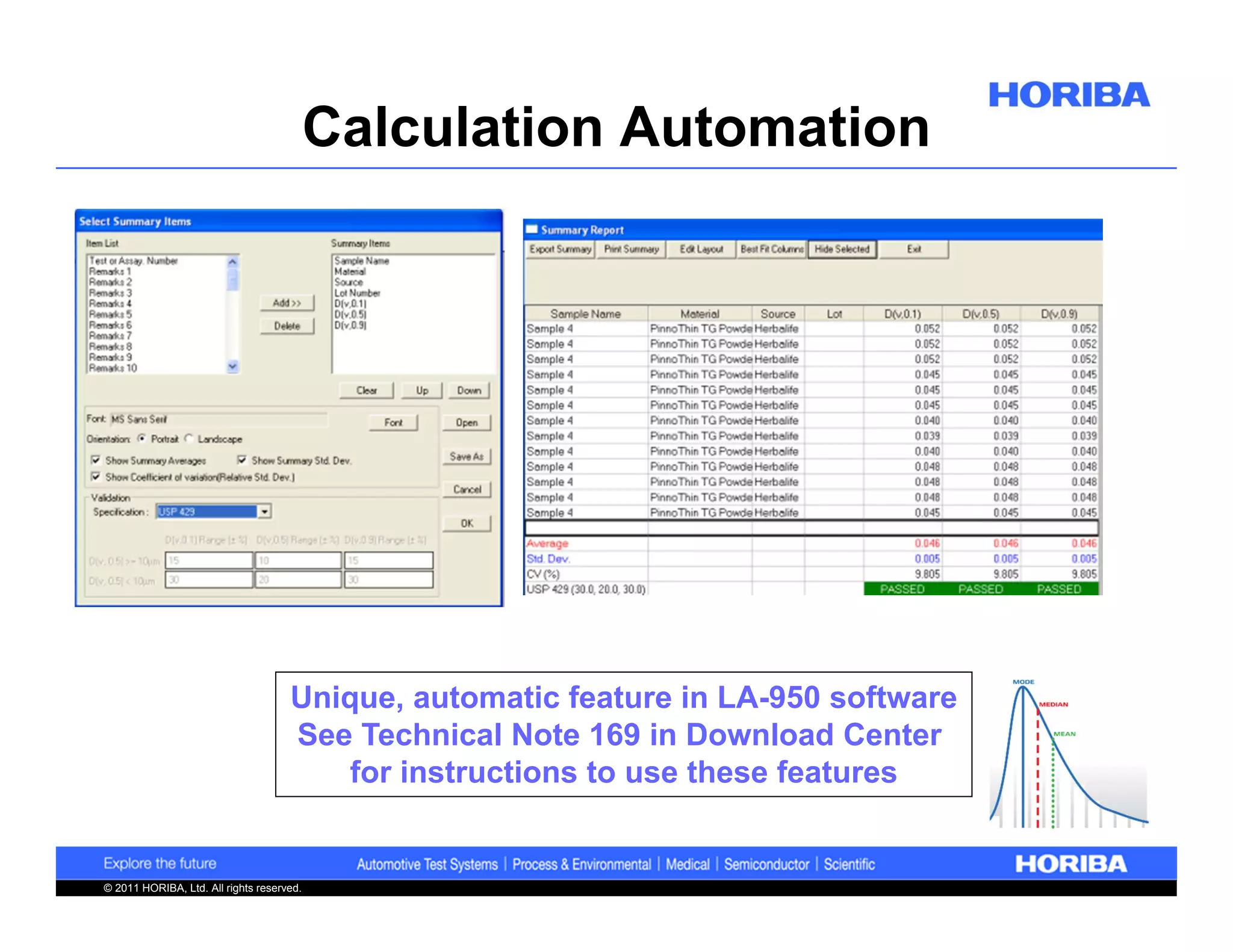 Understanding Your Particle Size Analyzer Results Pdf Physics Science