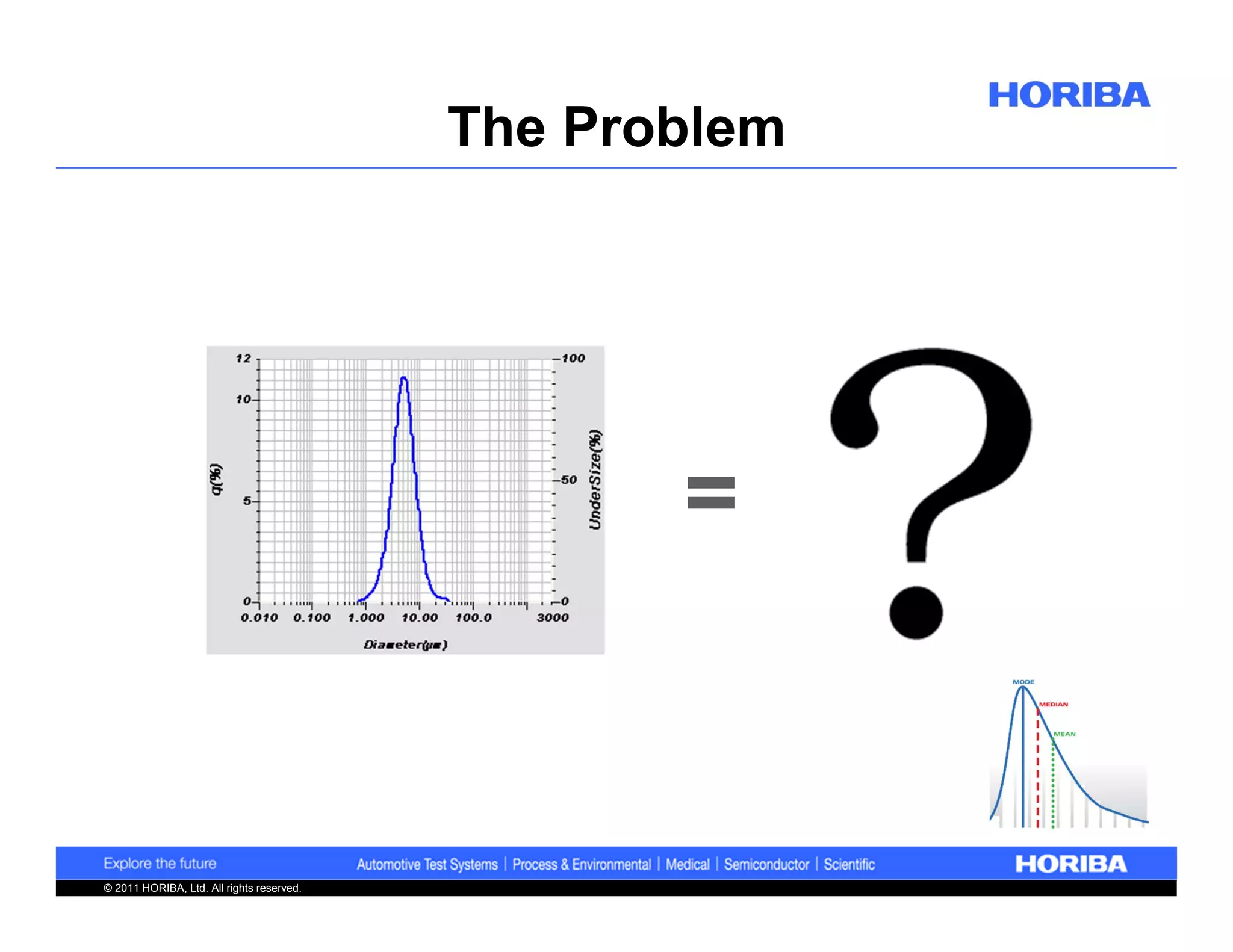 Understanding Your Particle Size Analyzer Results | PDF