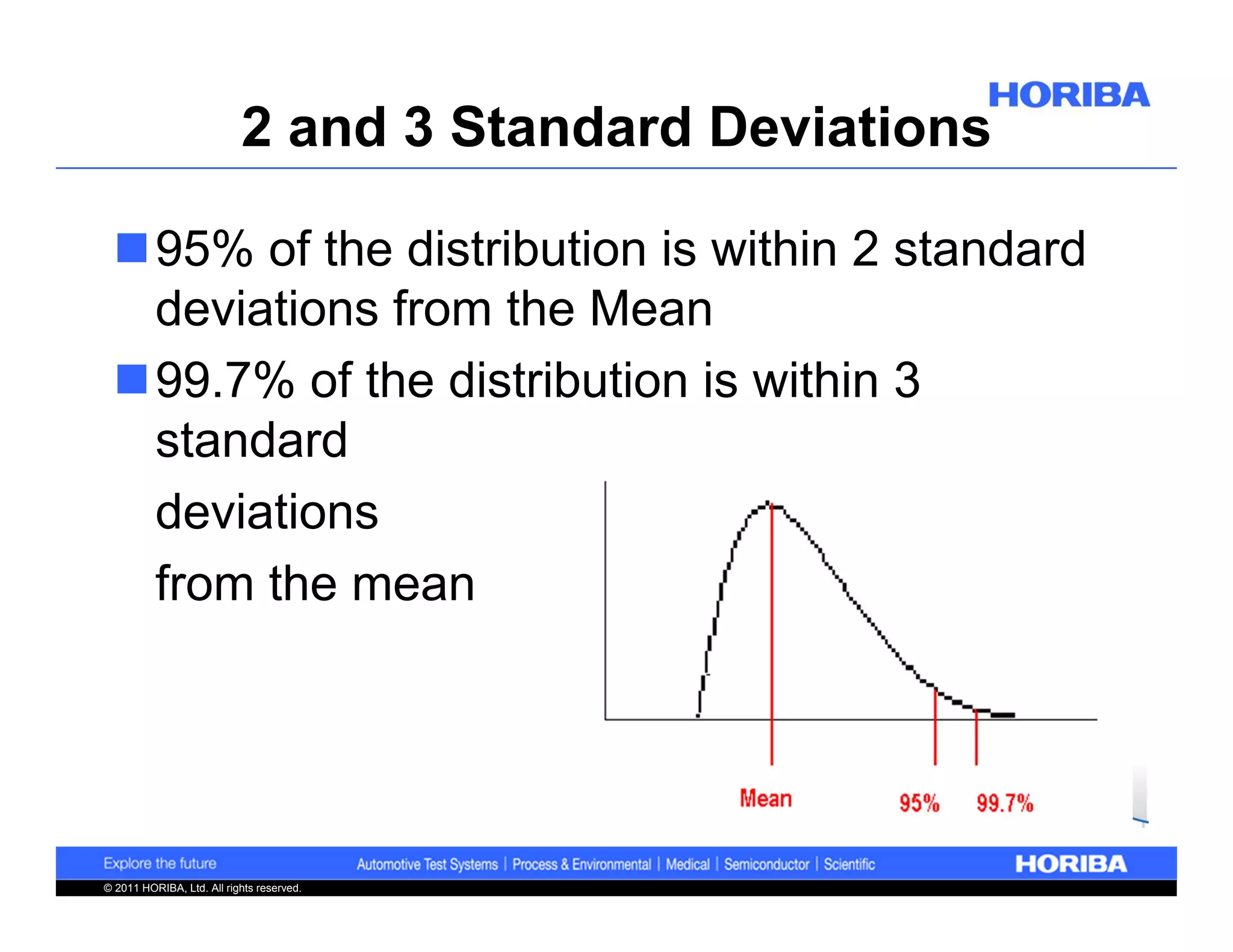 Understanding Your Particle Size Analyzer Results Pdf Physics Science