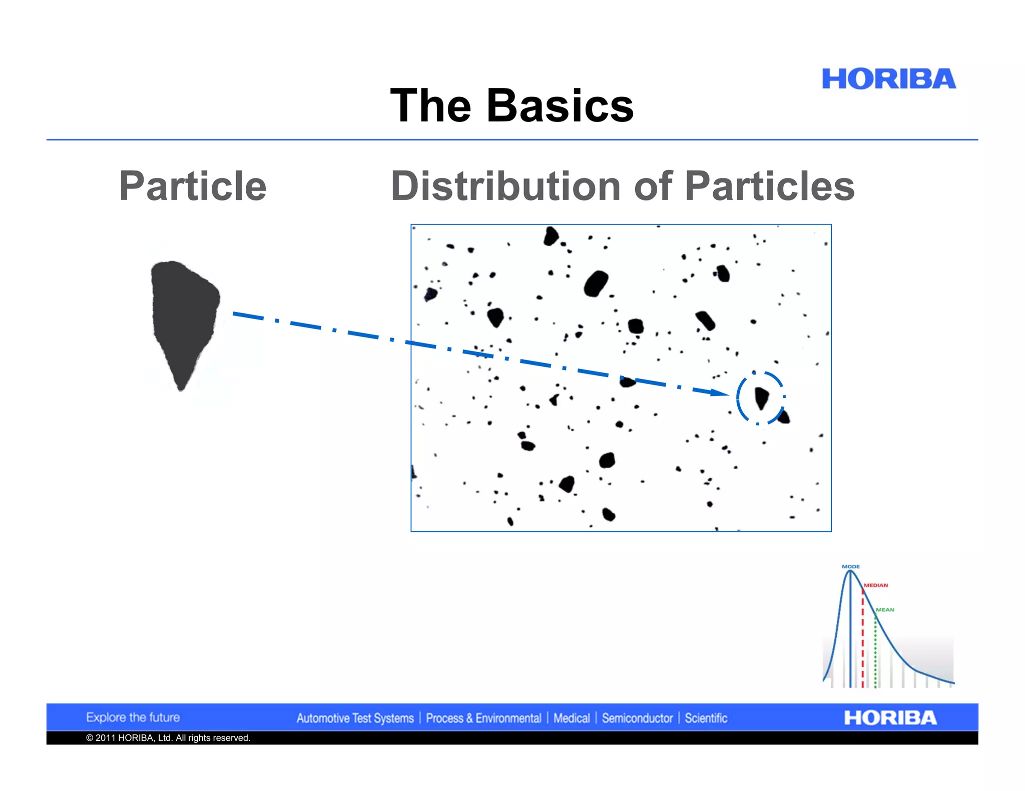 Understanding Your Particle Size Analyzer Results | PDF