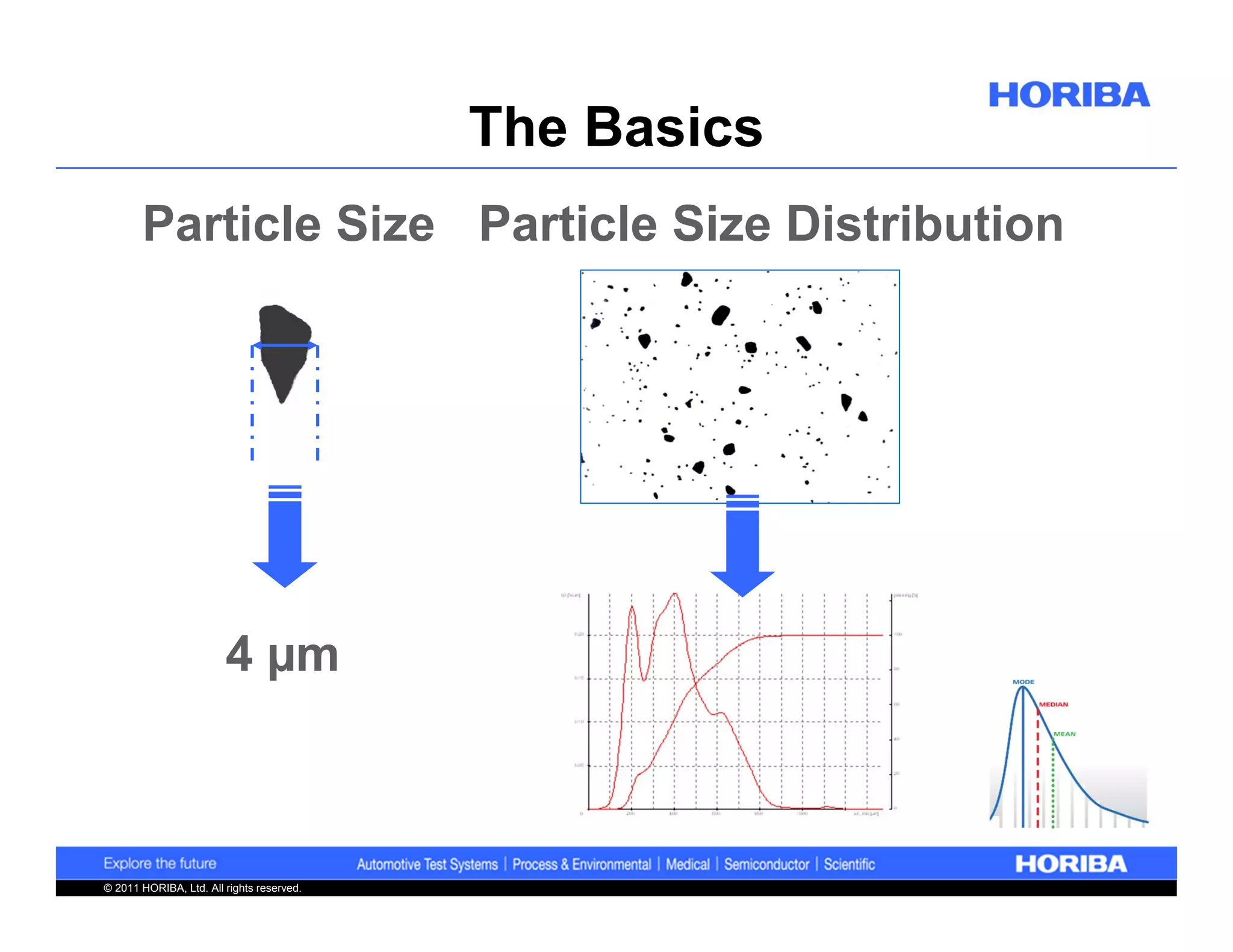 Understanding Your Particle Size Analyzer Results | PDF