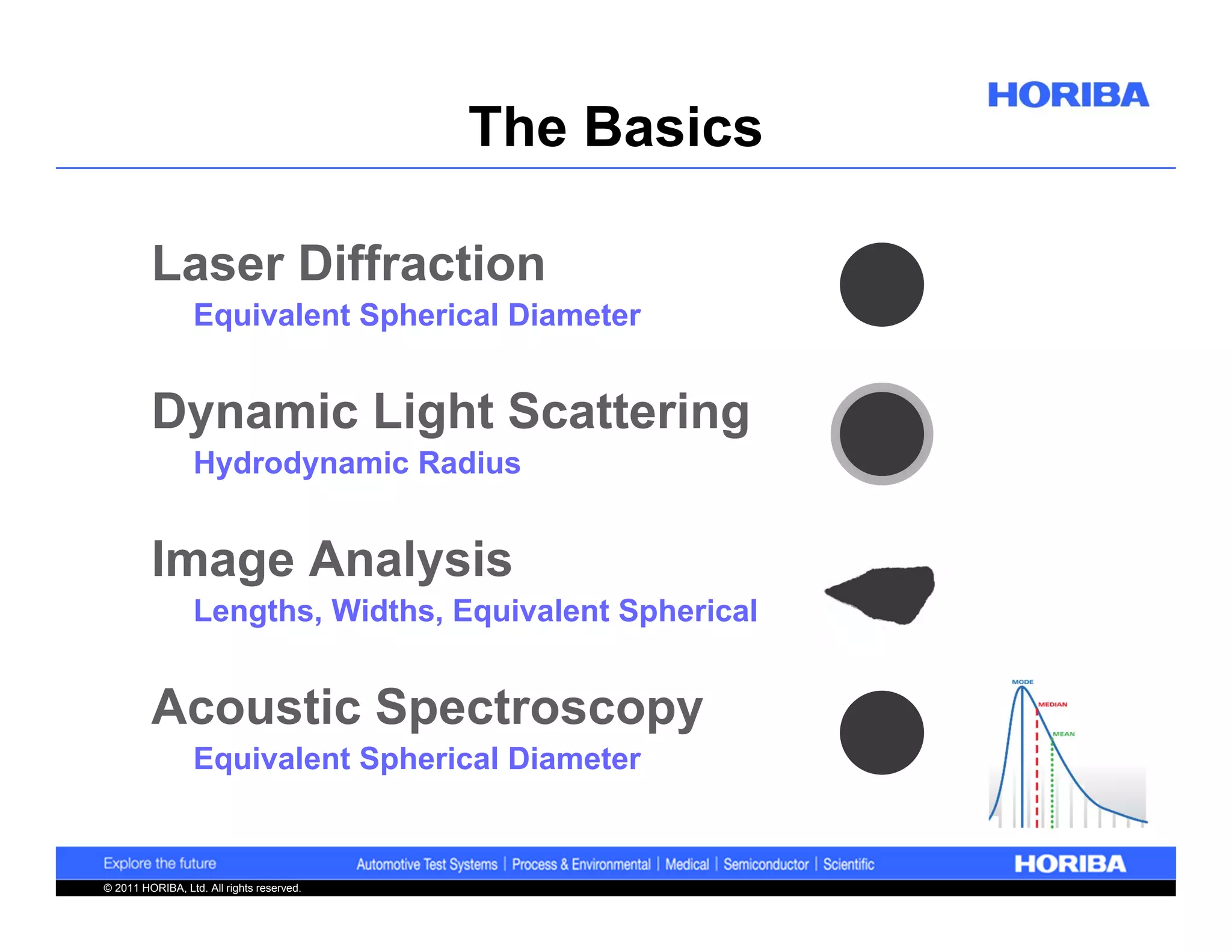 Understanding Your Particle Size Analyzer Results | PDF