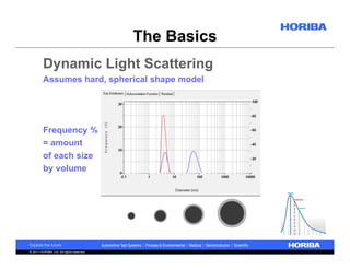 Understanding Your Particle Size Analyzer Results | PDF