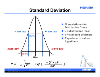 Understanding Your Particle Size Analyzer Results | PDF