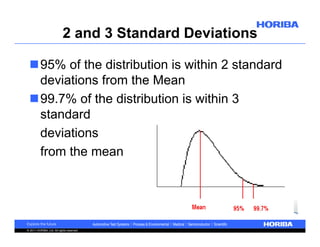 Understanding Your Particle Size Analyzer Results | PDF