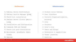 Training Server Administration ENG - intro.pptx