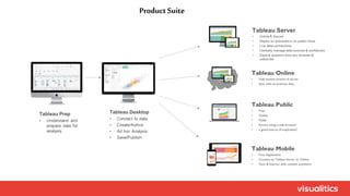 Training Server Administration ENG - intro.pptx