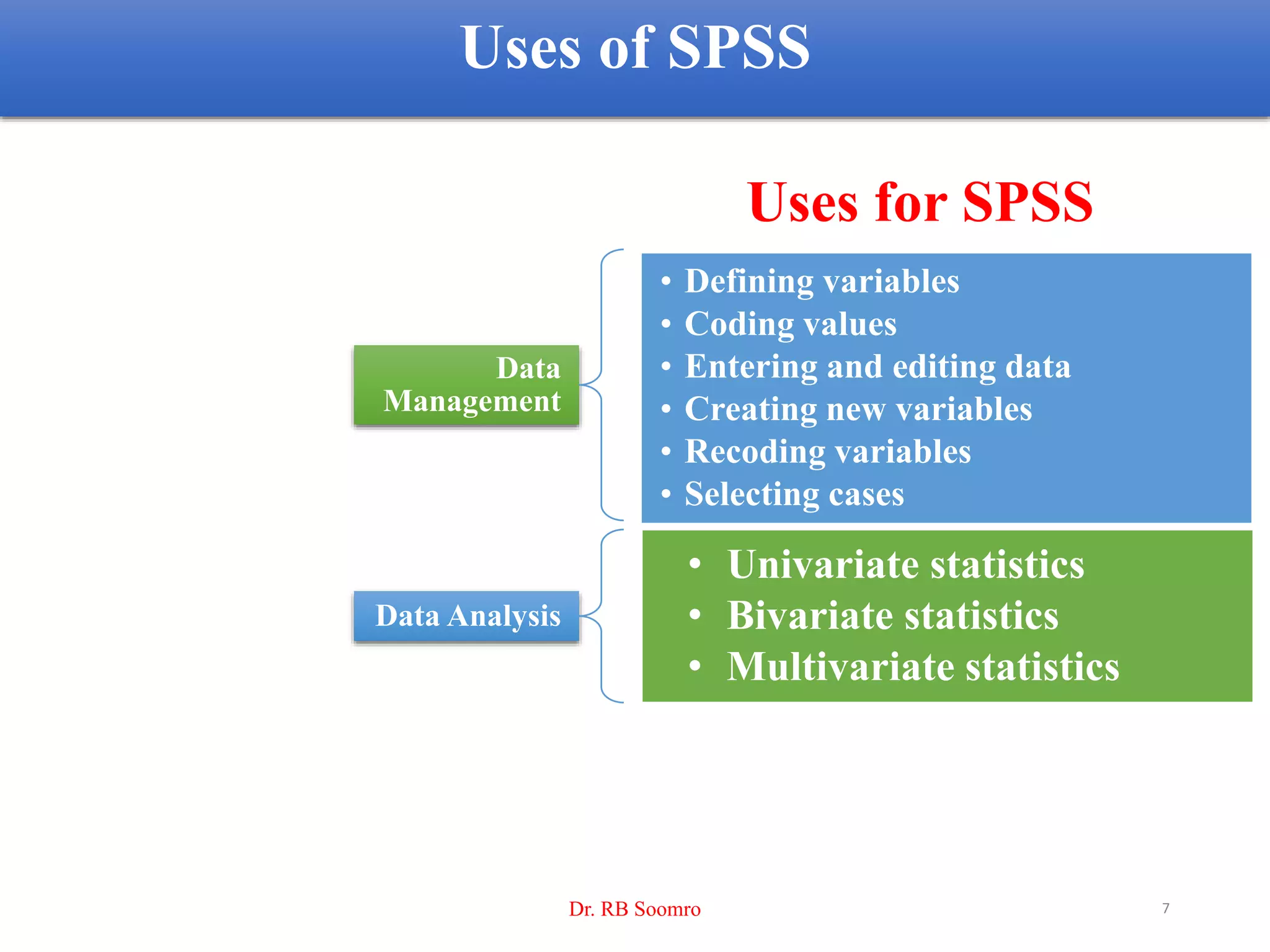 What is SPSS? | PPT