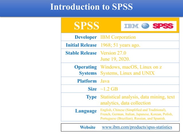 What is SPSS? | PPT | Operating Systems | Computer Software and Applications