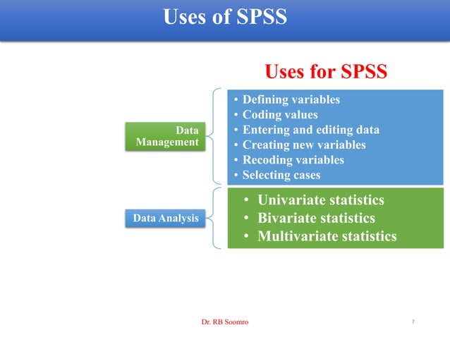 What is SPSS? | PPT | Operating Systems | Computer Software and Applications