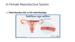 Training session Ferticare -1.pptx
