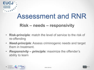 How to build relationship skills, position and engage?