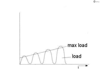 Trainingsleer | PPTX