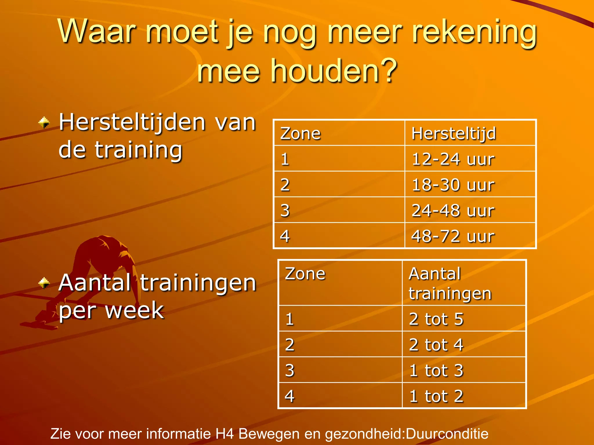 Trainingsleer 1e jaar 4.3 uitleg verwerking climaxloop | PPTX