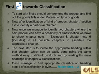 Training slide - classification procedure | PPT
