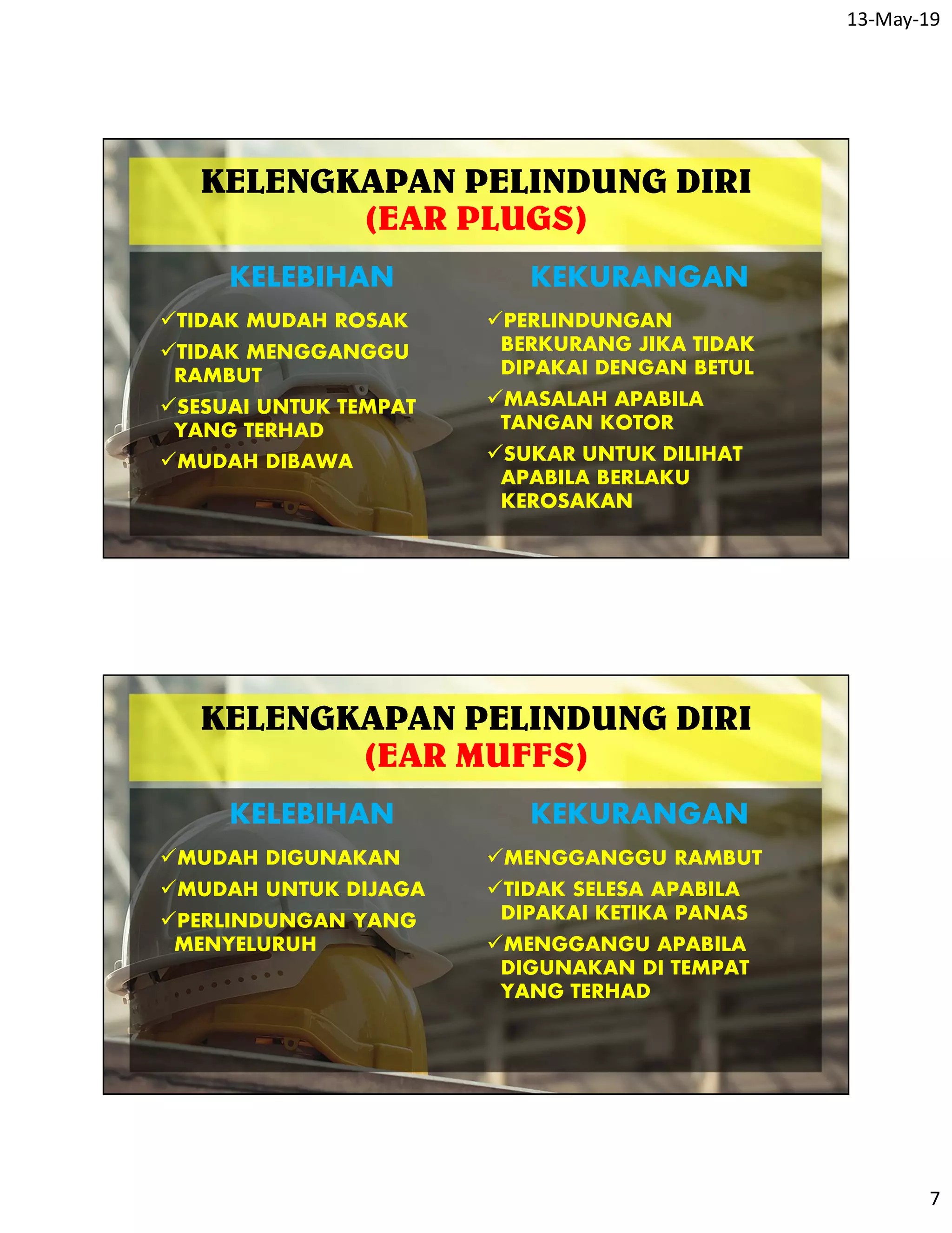 Kesedaran Bunyi Bising (Noise Awareness) | PDF