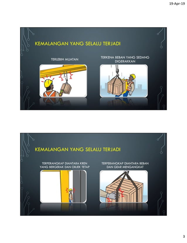 Overhead Crane (Use and Safety) Kegunaan & Keselamatan | PDF