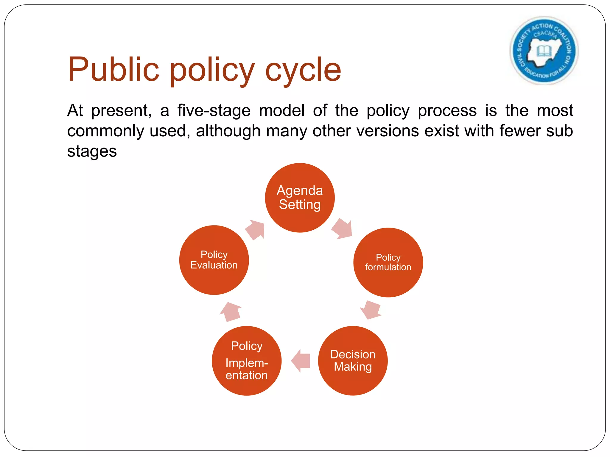 Training Slides - BUILDING A GENDER INCLUSIVE EDUCATION POLICY.pptx