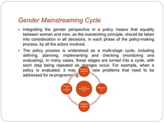 Training Slides - BUILDING A GENDER INCLUSIVE EDUCATION POLICY.pptx