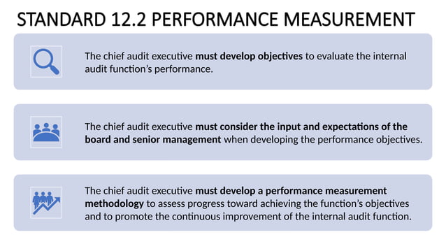 TRAINING SLIDES DOMAIN 4 - MANAGING THE INTERNAL AUDIT FUNCTION.pptx