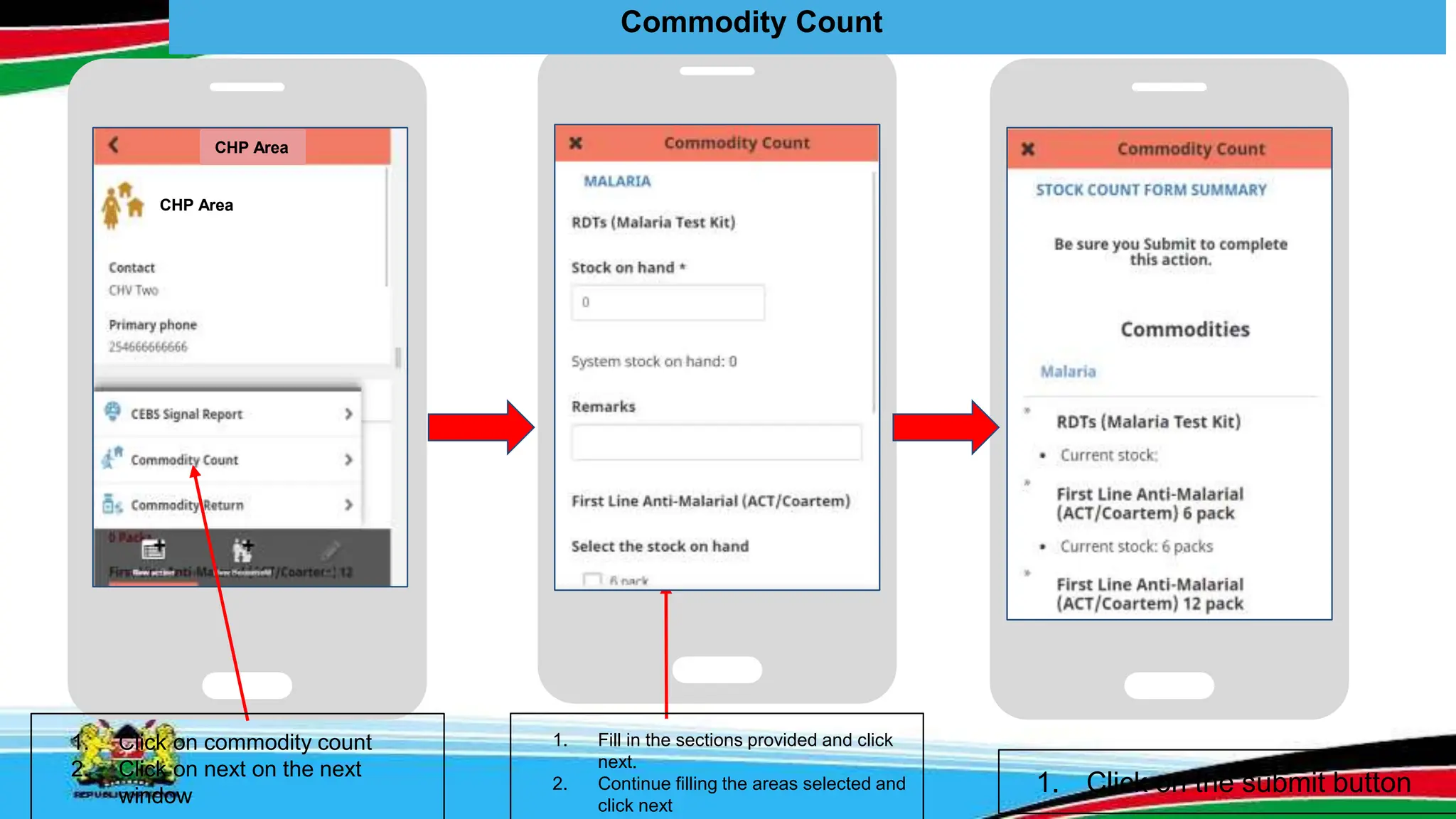 Training slides eCHIS - 14th AUG 2023.pptx